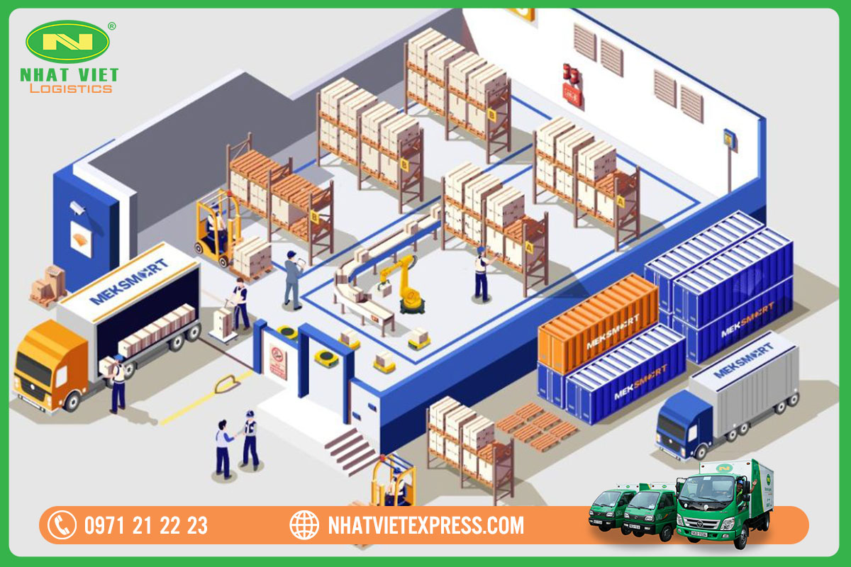 Cross docking là gì? 6 thông tin cơ bản về cross docking