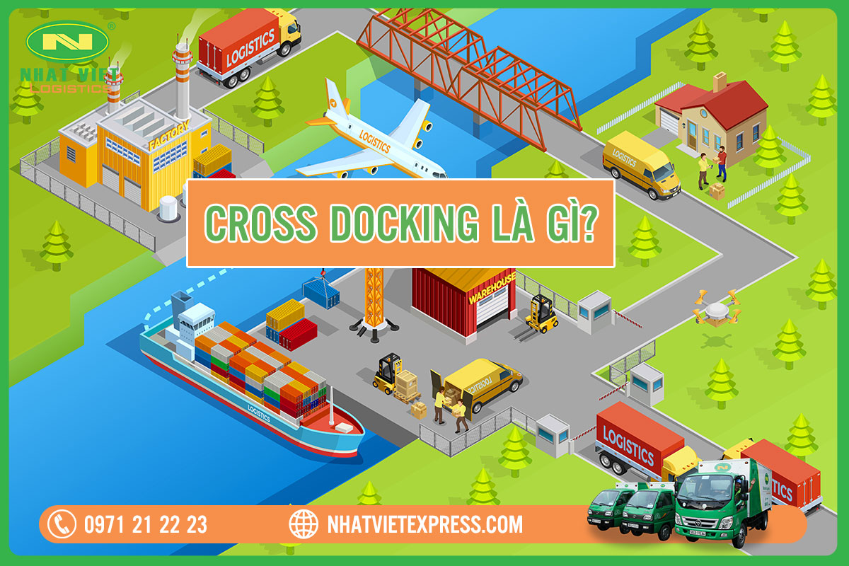 Cross docking là gì? 6 thông tin cơ bản về cross docking